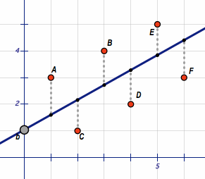 UBC CPSC 406 – Computational Optimization