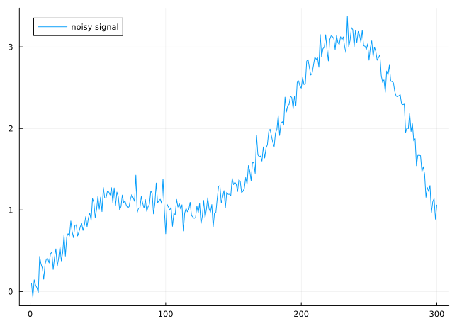 UBC CPSC 406 – Regularization